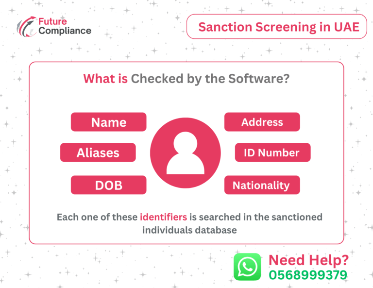 How to Remain Compliant with Sanctions Screening Requirements in the ...
